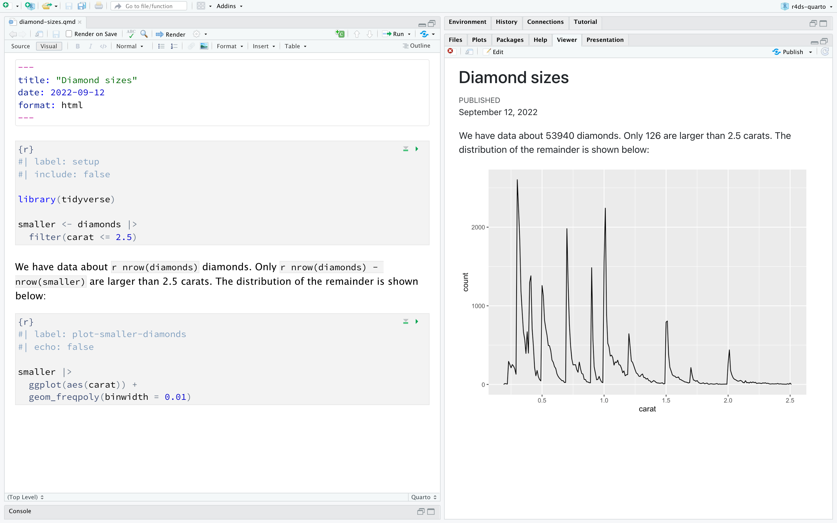 R For Data Science 2e 29 Quarto